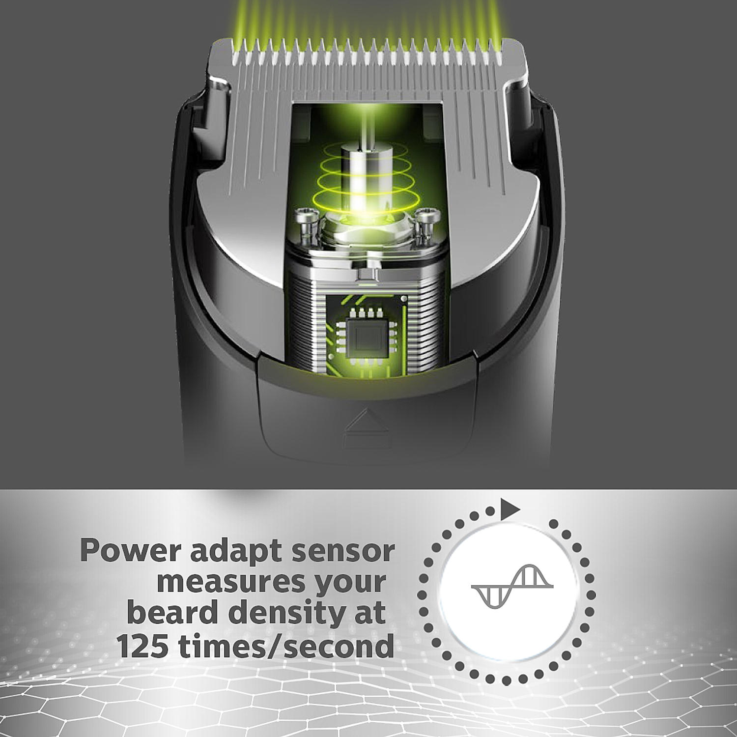 Buy Philips All in One Trimmer MG7715 65 Online at Philips E shop