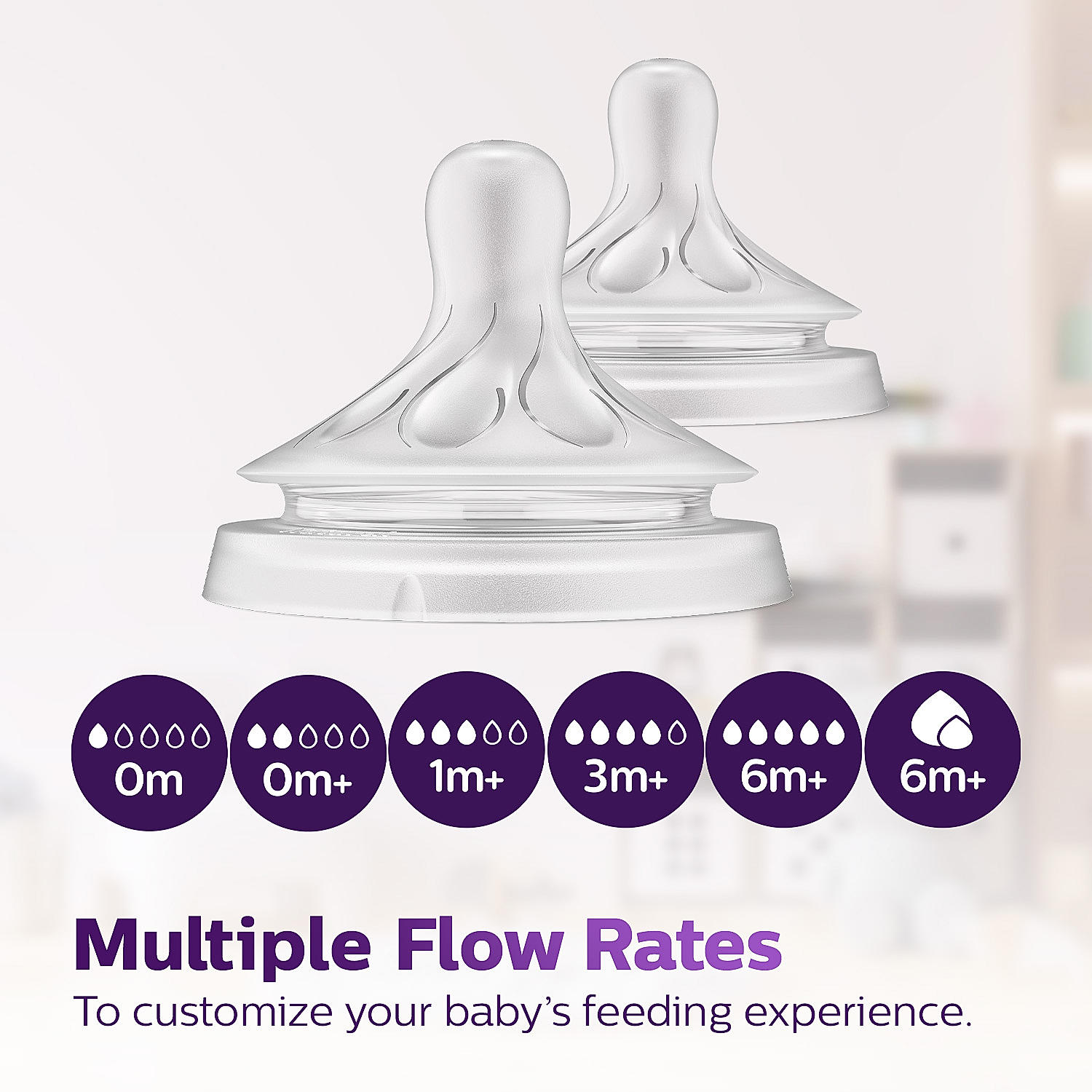 Buy Avent Natural Response Teat Scy962 02 Online At Philips E Shop
