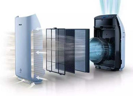 Buy Philips Air Purifier Online AC1217 20 with HEPA Filter Philips Domestic Appliances